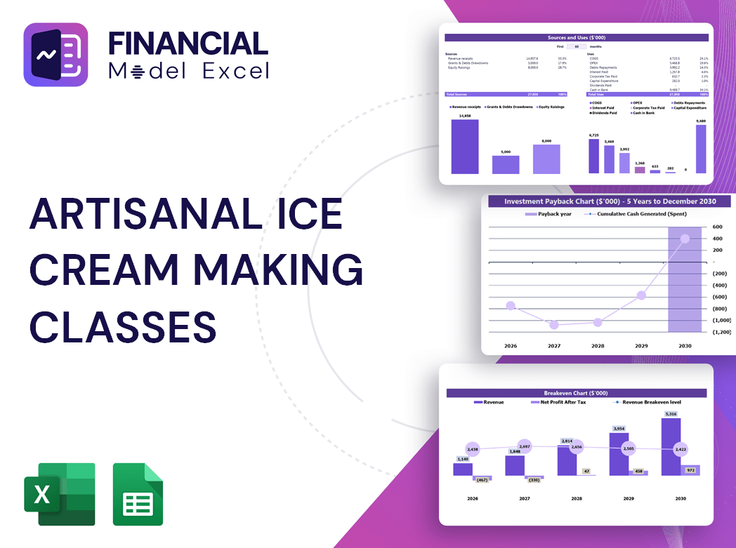 Artisanal Ice Cream Making Classes Financial Model