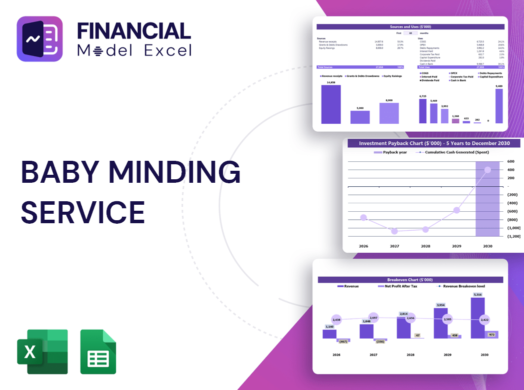 Baby Minding Service Financial Model
