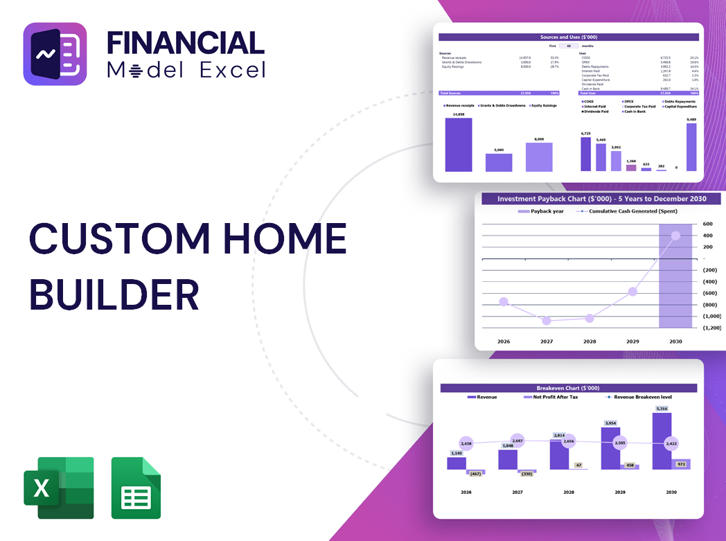 Custom Home Builder Financial Model