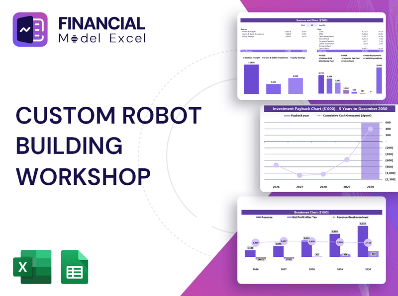 Custom Robot Building Workshop Financial Model