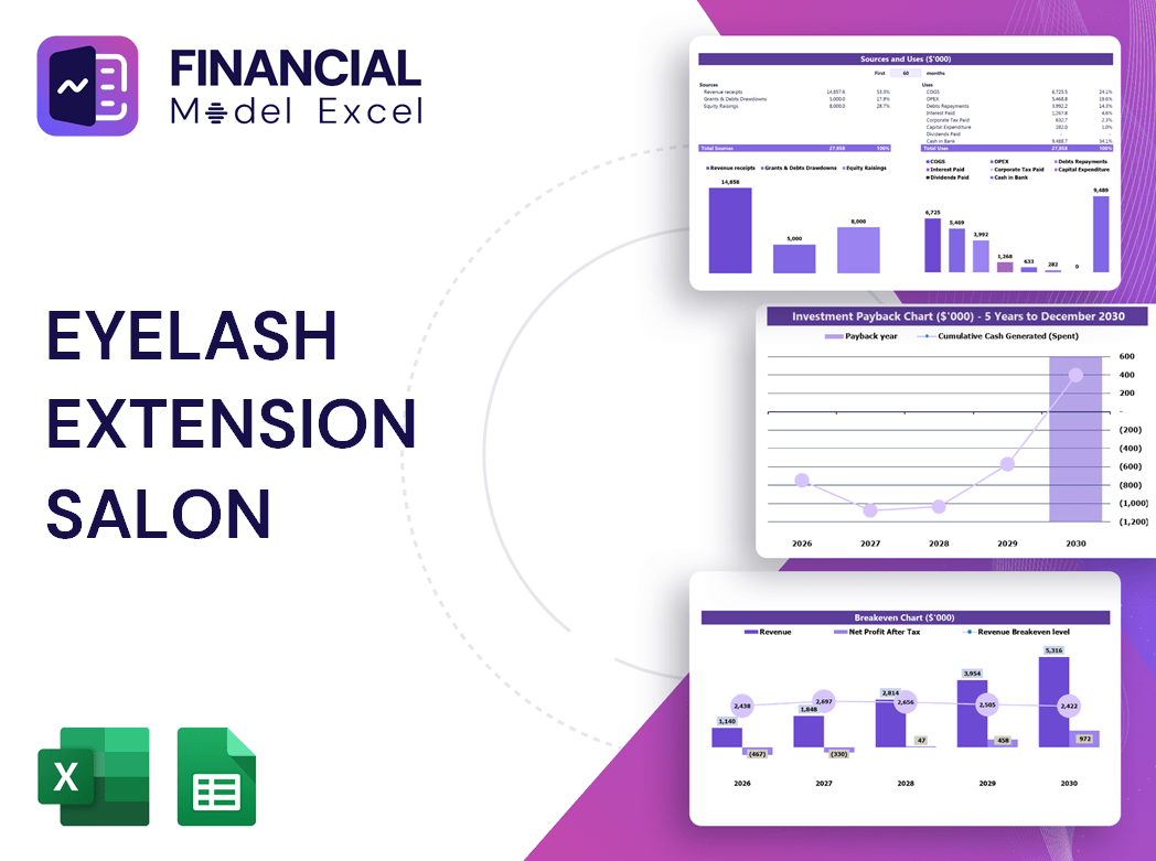 Eyelash Extension Salon Financial Model