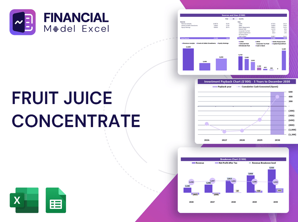 Fruit Juice Concentrate Financial Model