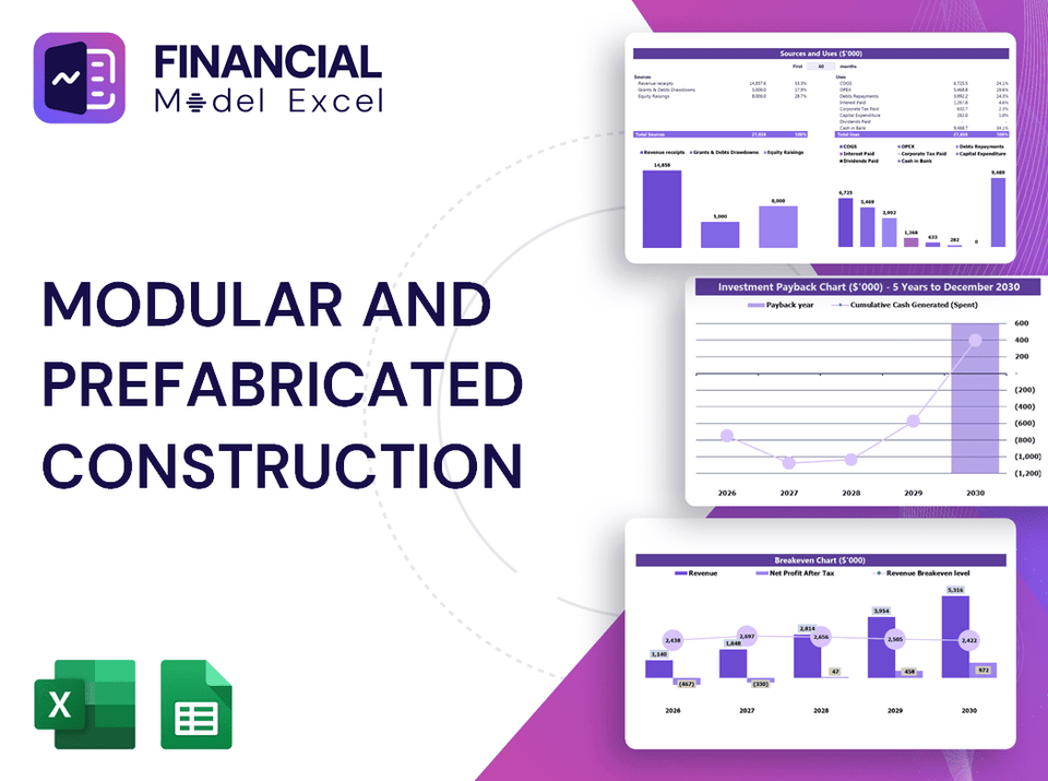 Modular and Prefabricated Construction Financial Model