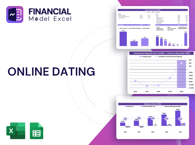 Online Dating Financial Model