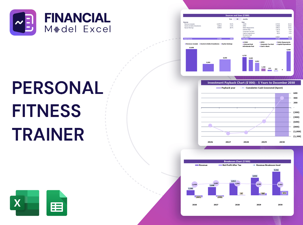 Personal Fitness Trainer Financial Model