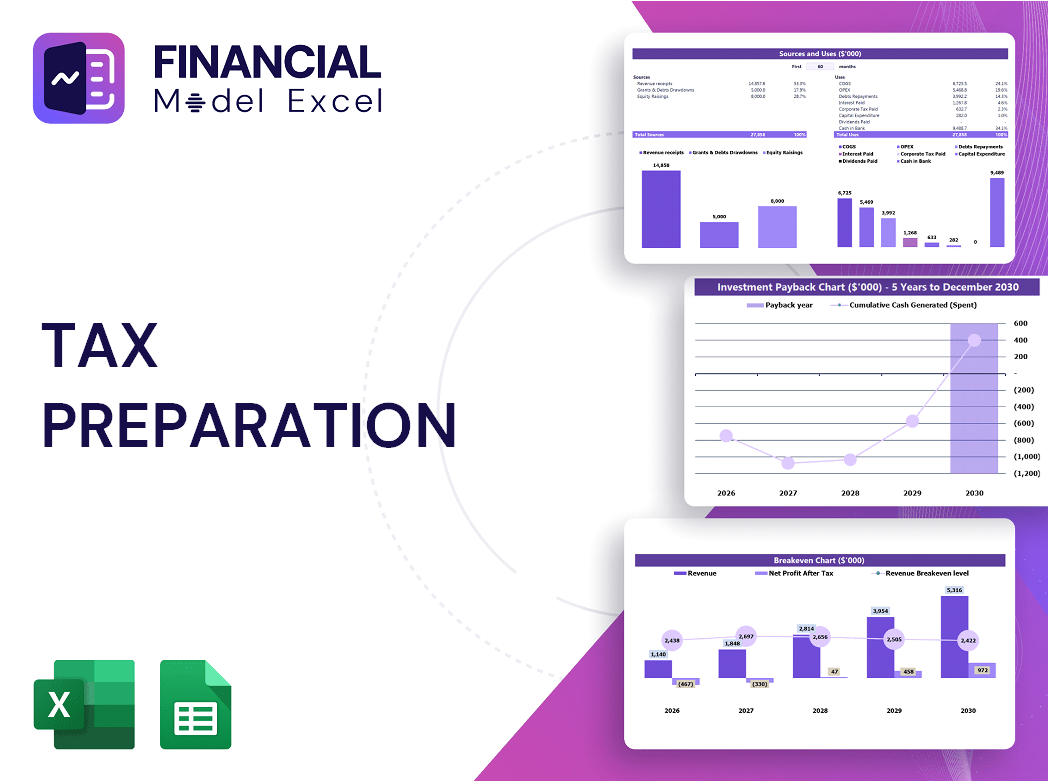 Tax Preparation Financial Model