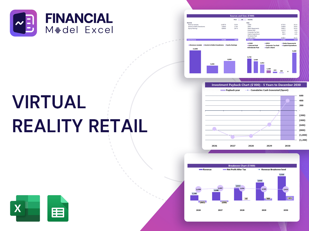 Virtual Reality Retail Financial Model